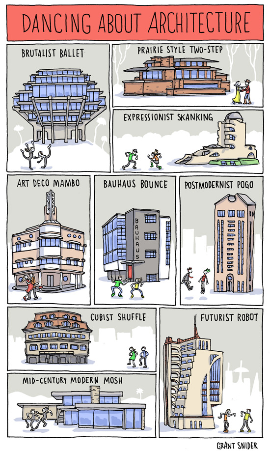 6 Incidental Comics on Architecture Design and Architects